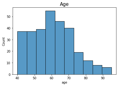 GitHub - malmuntazarharris/heart-failure-prediction: EDA and ML Model utilizing heart failure ...