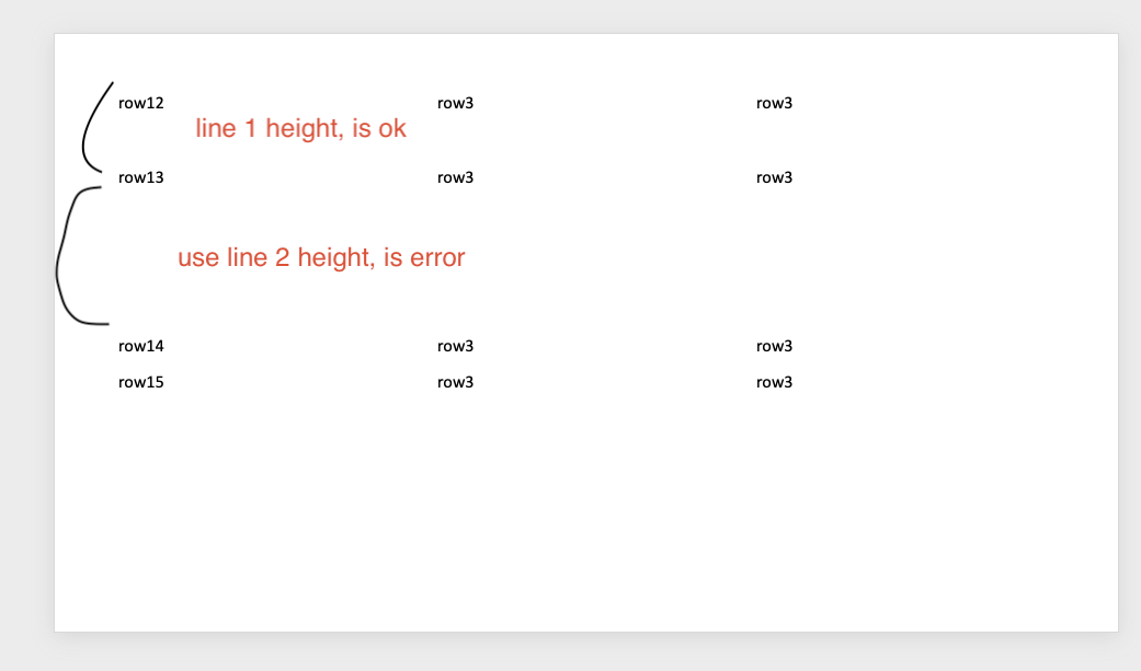slide.addtable option autopage, line height bug. · Issue #1145 · gitbrent/PptxGenJS · GitHub