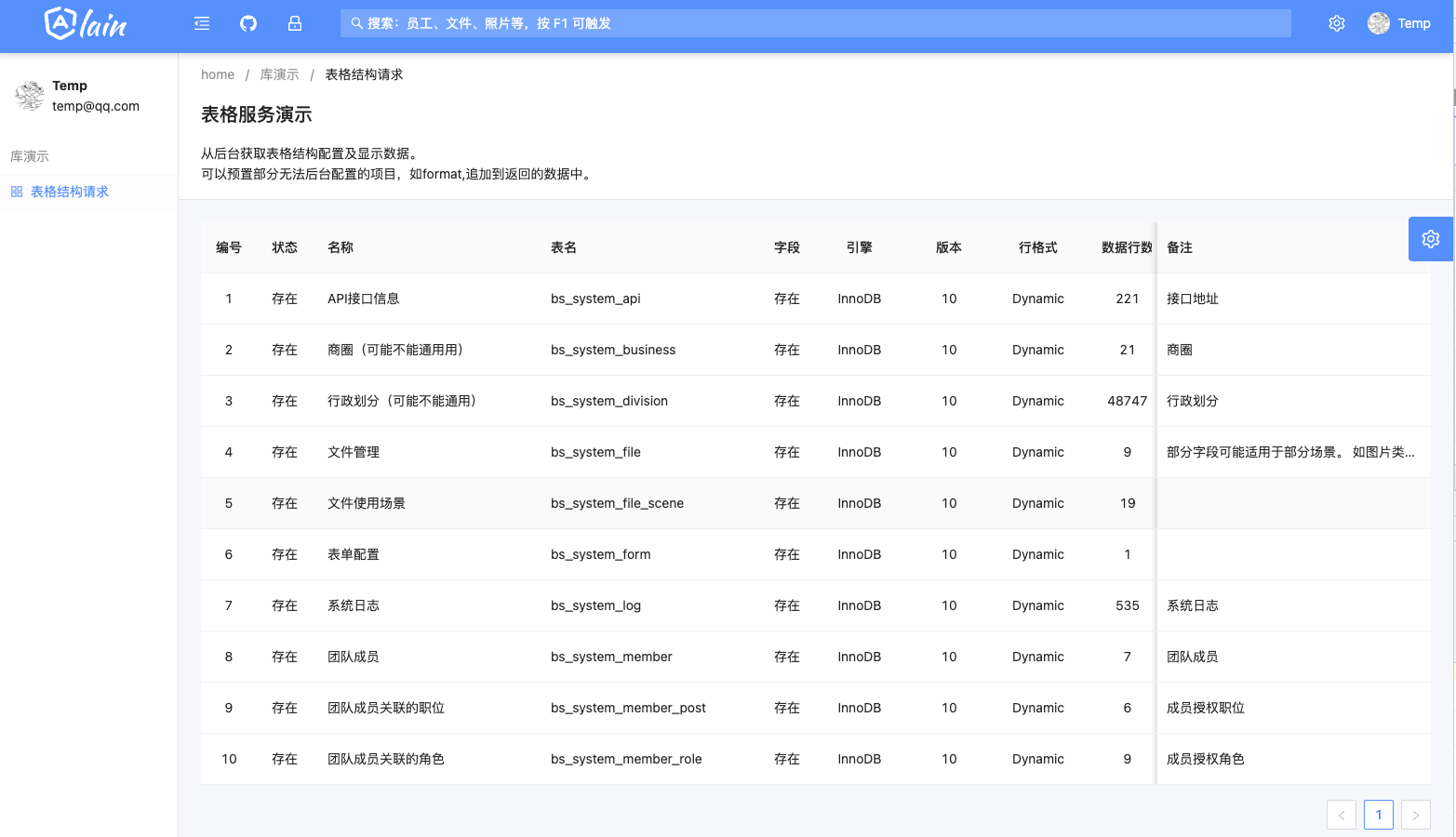 GitHub - future-cube/fc-ng-lib: future cube's ng lib