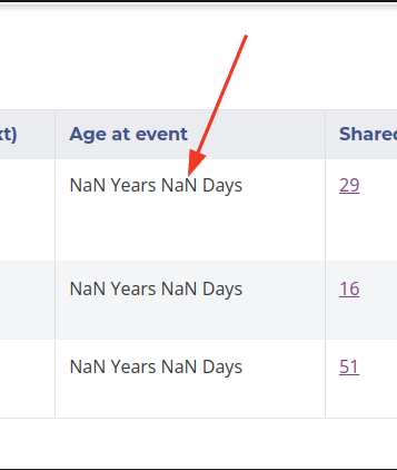 NaN error in the participant page · Issue #1908 · kids-first/kf-portal ...