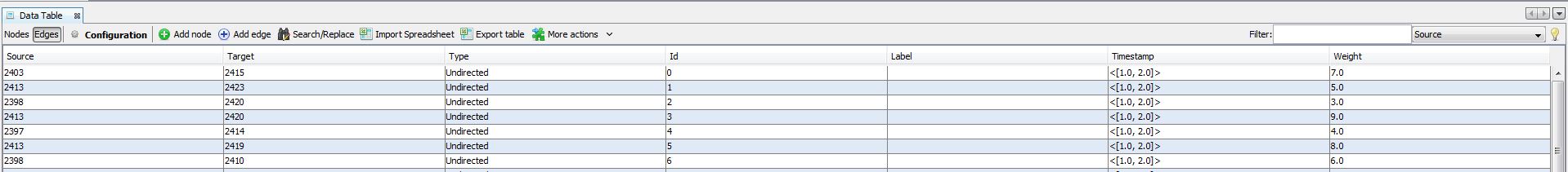 Time frame import with several static files. · Issue #1546 · gephi/gephi · GitHub