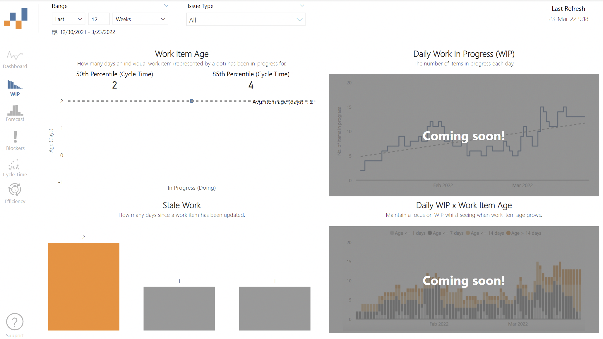 WIP page - Daily WIP and Daily WIP x Work Item Age not loading · Issue ...