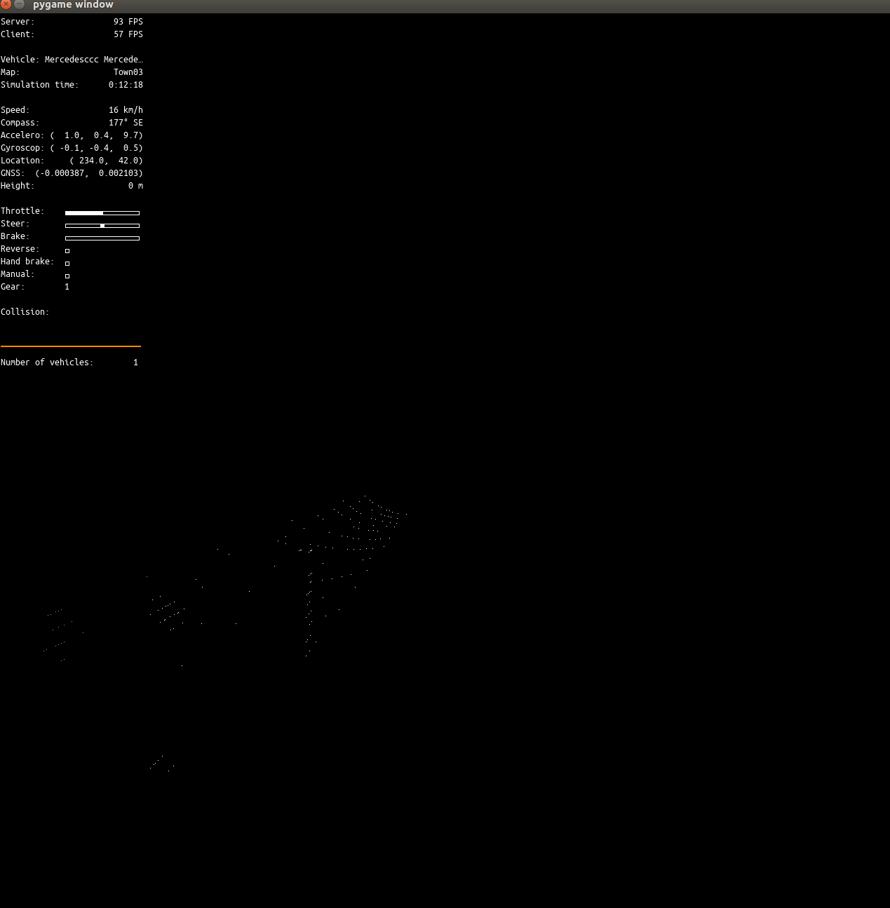 Lidar sensor returns small angle range of point cloud NOT full frame ...