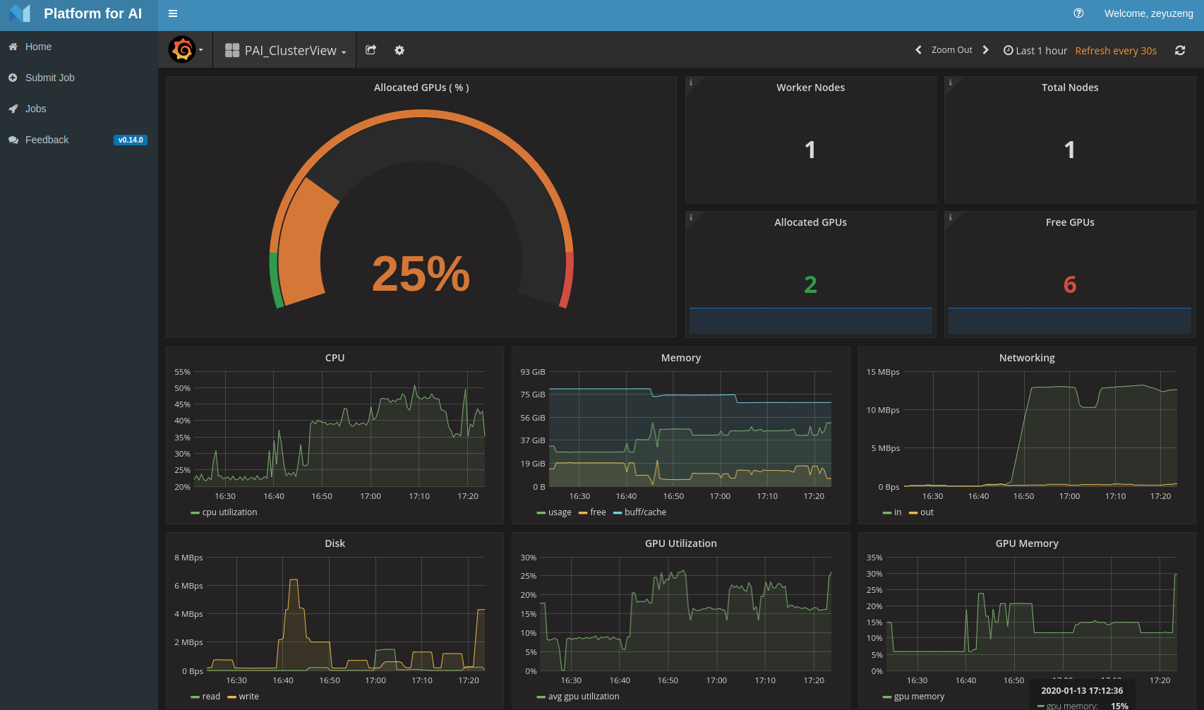 [Feedback v0.14.0] How to add dashboard page for common user? · Issue #4134 · microsoft/pai · GitHub