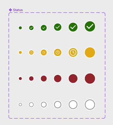 Fix: Add example for status component · Issue #99 · comfortdelgro/compass-design · GitHub