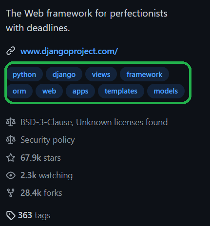 Consider adding additional topics to make repository more discoverable · Issue #605 · open-oni ...