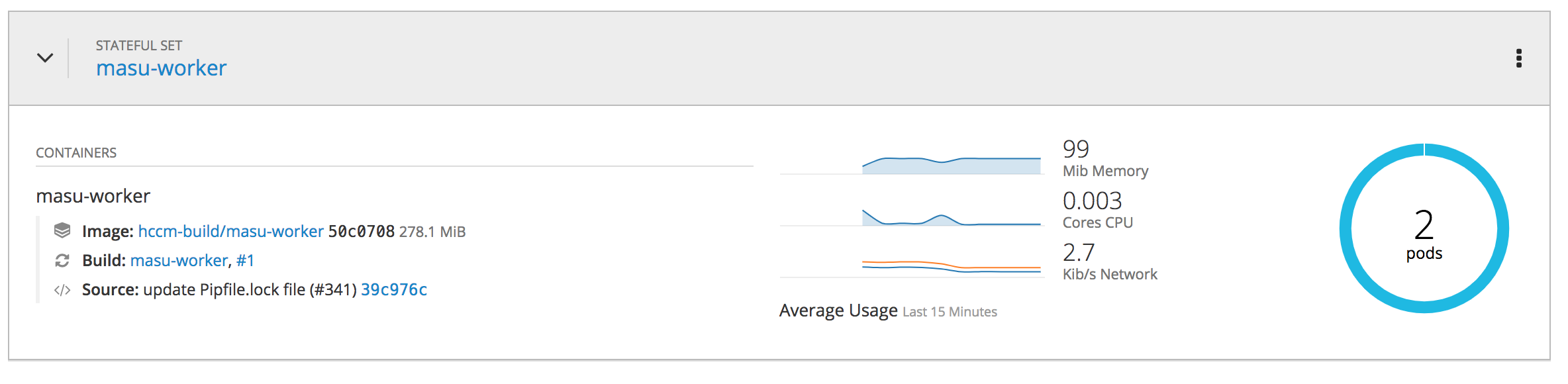 Change worker to a statefulset by chambridge · Pull Request #342 · project-koku/masu · GitHub