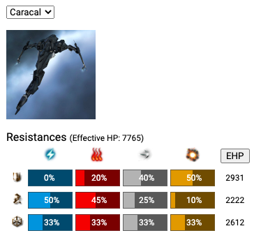 GitHub - fresham/eve-tools: Eve Online tool prototypes; best run in Chrome for the moment