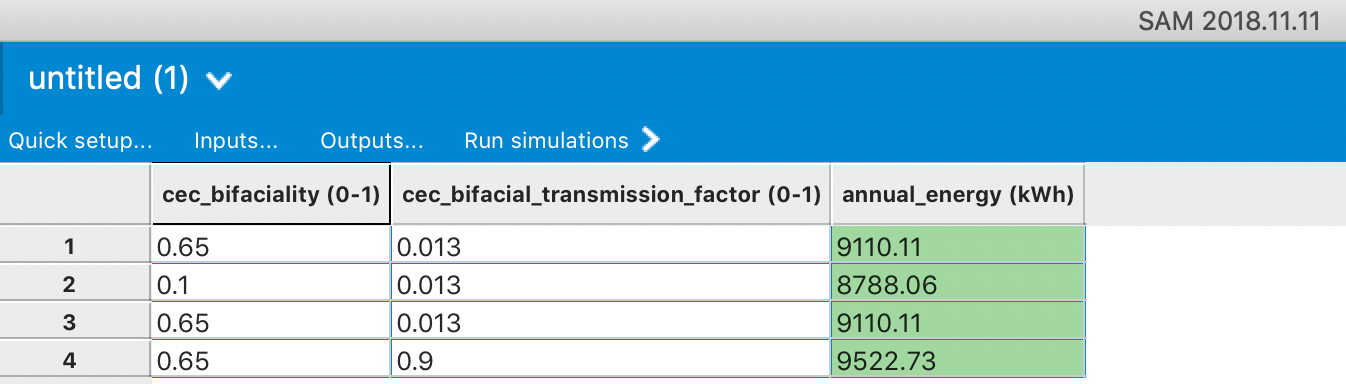 bifaciality_factor has no effect on annual energy · Issue #334 · NREL/ssc · GitHub