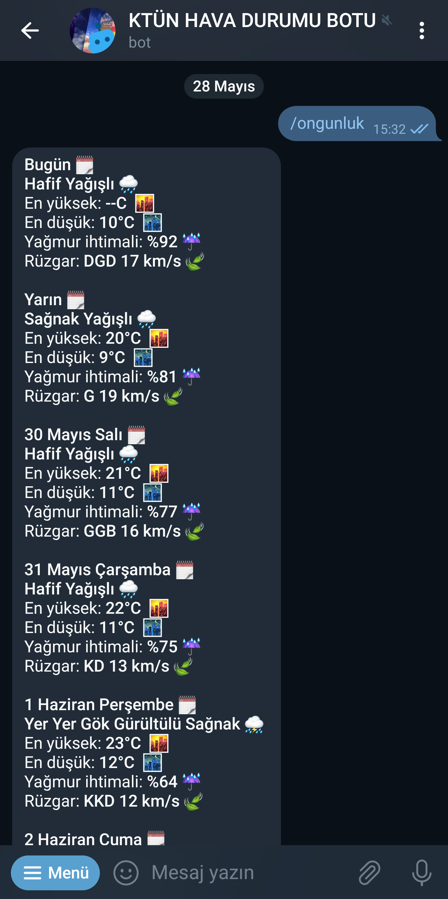 GitHub - ahmethkablama/ktun-weather-bot: Weather based on Konya Technical University with data ...