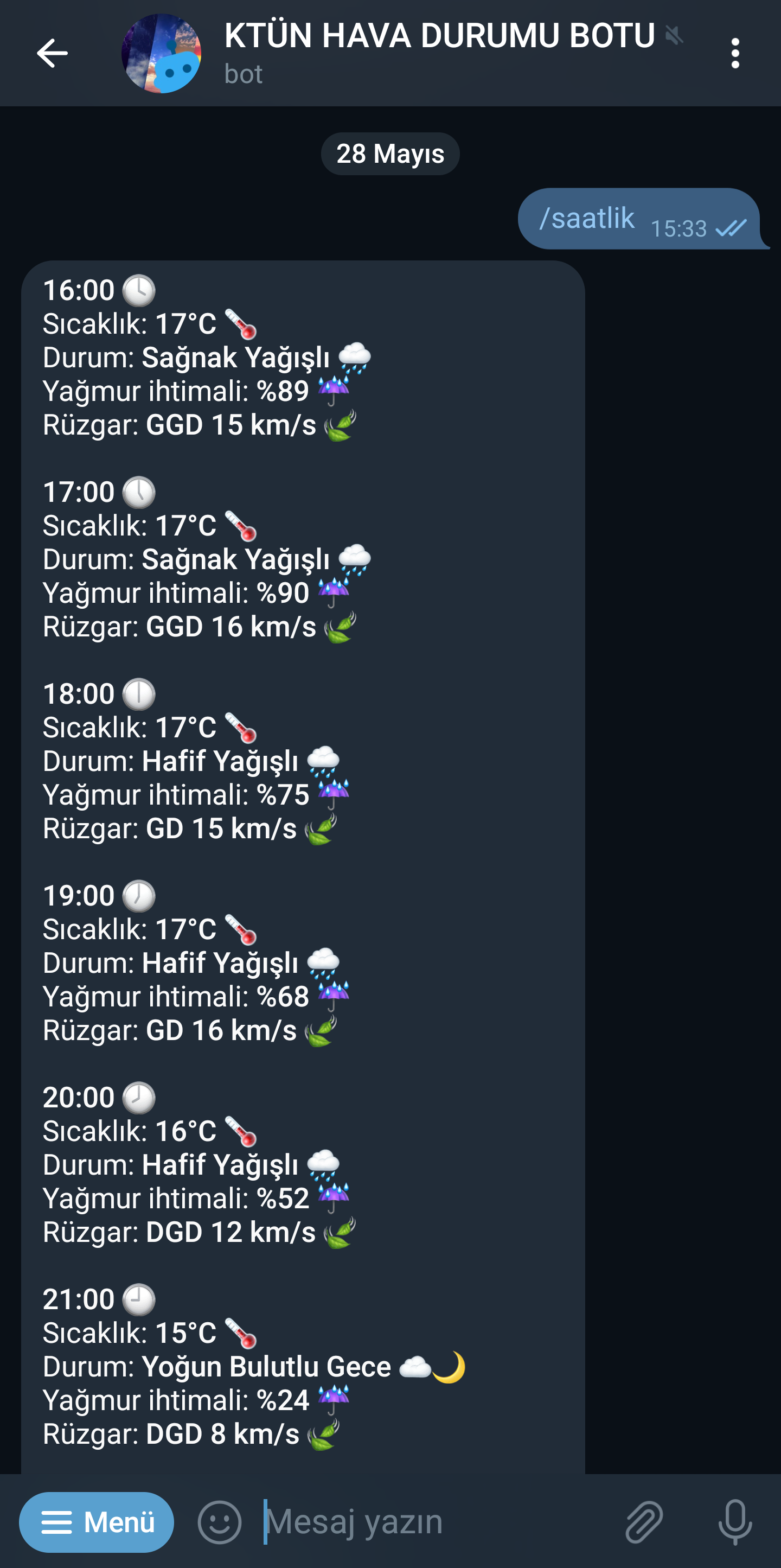 Github Ahmethkablamaktun Weather Bot Weather Based On Konya Technical University With Data 