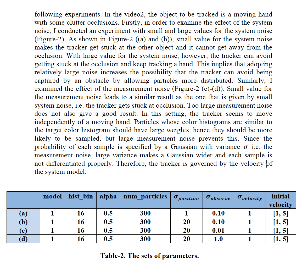 GitHub - KKeishiro/CONDENSATION-tracker: Object tracking with particle filters