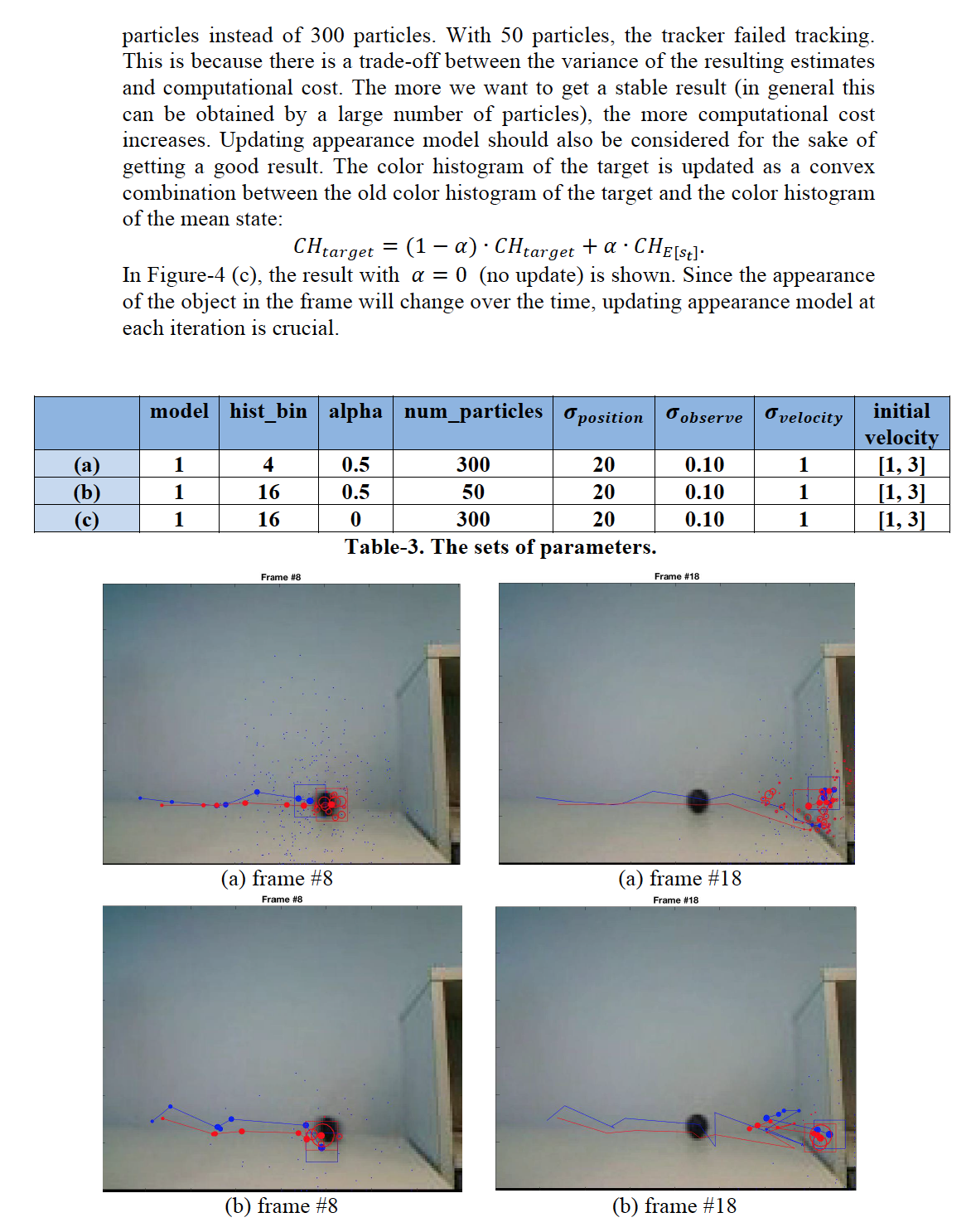 GitHub - KKeishiro/CONDENSATION-tracker: Object tracking with particle filters