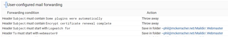 Email filter doesnt work · Issue #1668 · webmin/webmin · GitHub