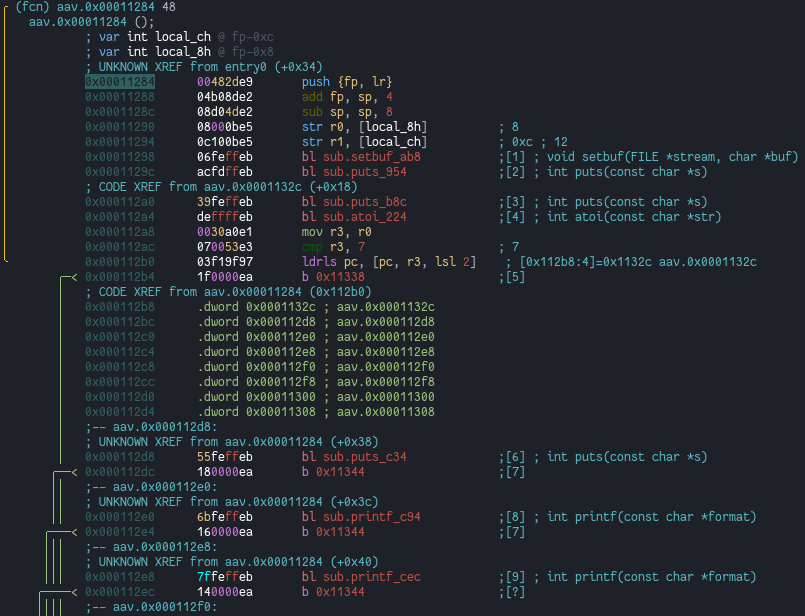[META] Jump tables analysis · Issue #3201 · radareorg/radare2 · GitHub