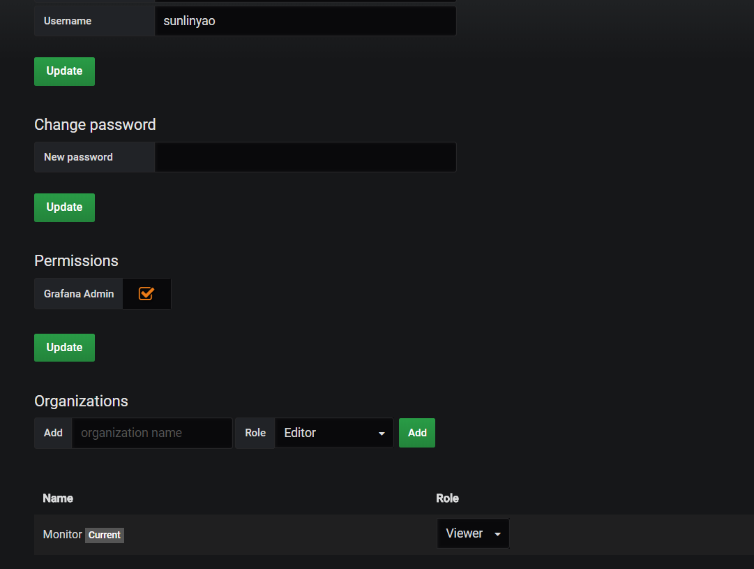 Login With Ldap Cannot Keep Permissions · Issue 11983 · Grafana Grafana · Github