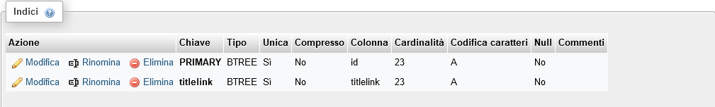1.6RC Setup Shows Errors During Table Creation · Issue #1348 · zenphoto/zenphoto · GitHub