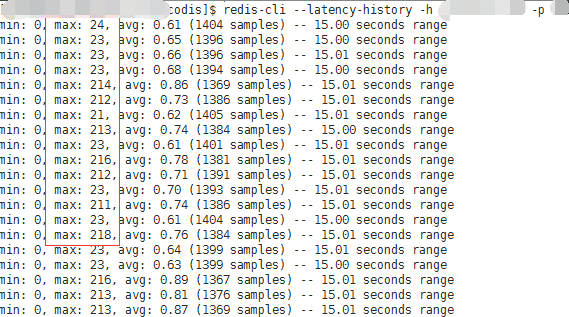 codis proxy 偶尔的阻塞问题 · Issue #1252 · CodisLabs/codis · GitHub