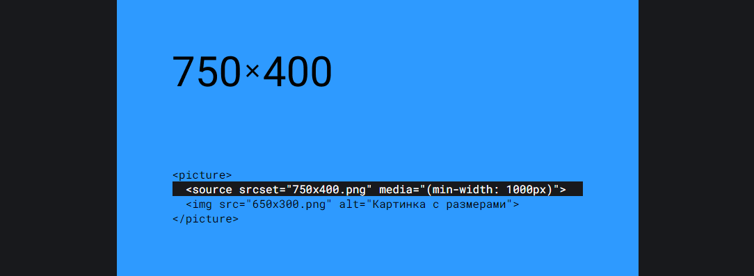 Адаптировать к тёмной теме примеры в статье ` ` · Issue 4197 · Doka Guidecontent · Github
