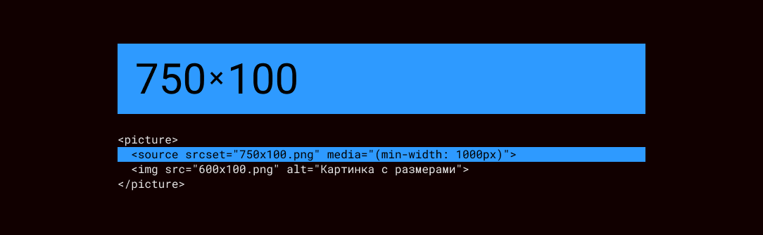 Адаптировать к тёмной теме примеры в статье ` ` · Issue #4197 · doka-guide/content · GitHub