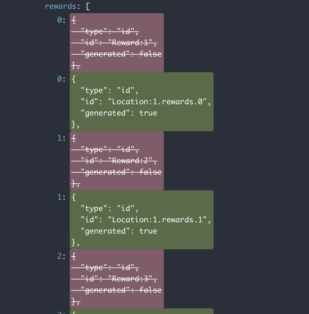 Cached data is overlapping and causing invalid queries. · Issue #2796 · apollographql/apollo ...