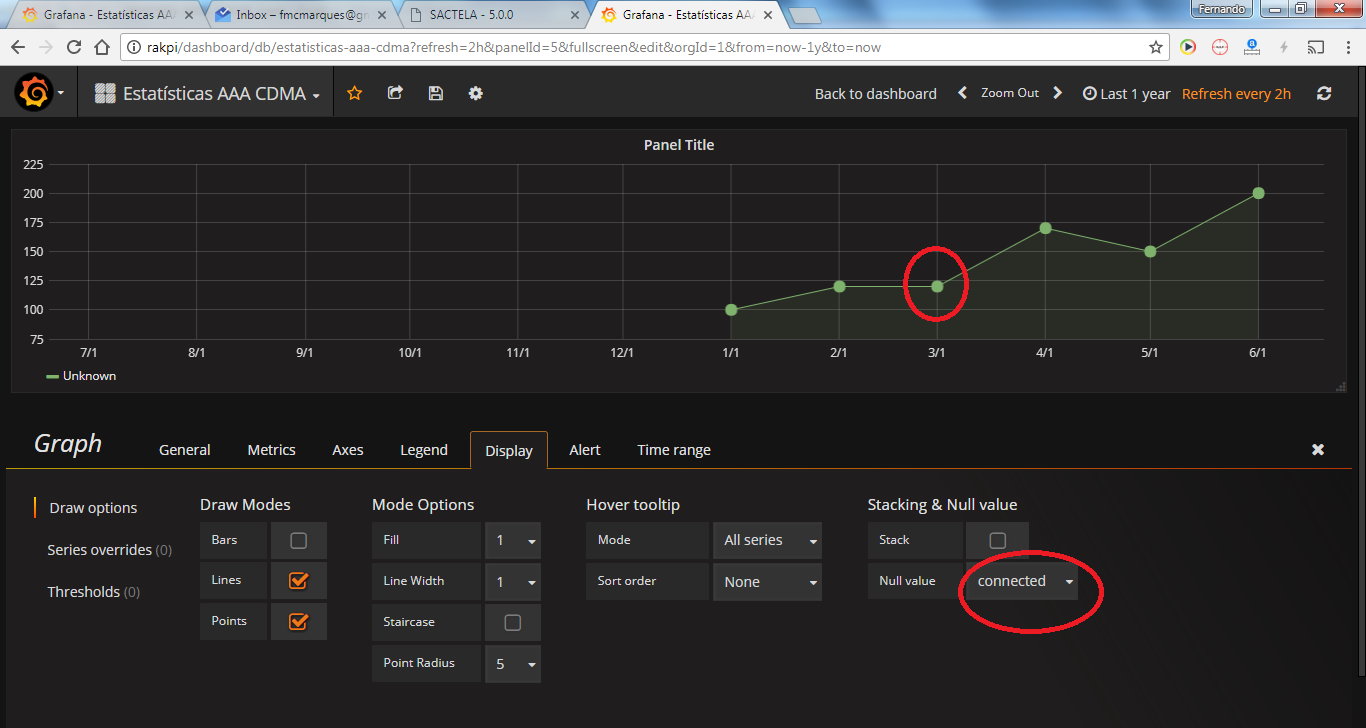 [Bug] Null value considered as previous value · Issue #8655 · grafana/grafana · GitHub
