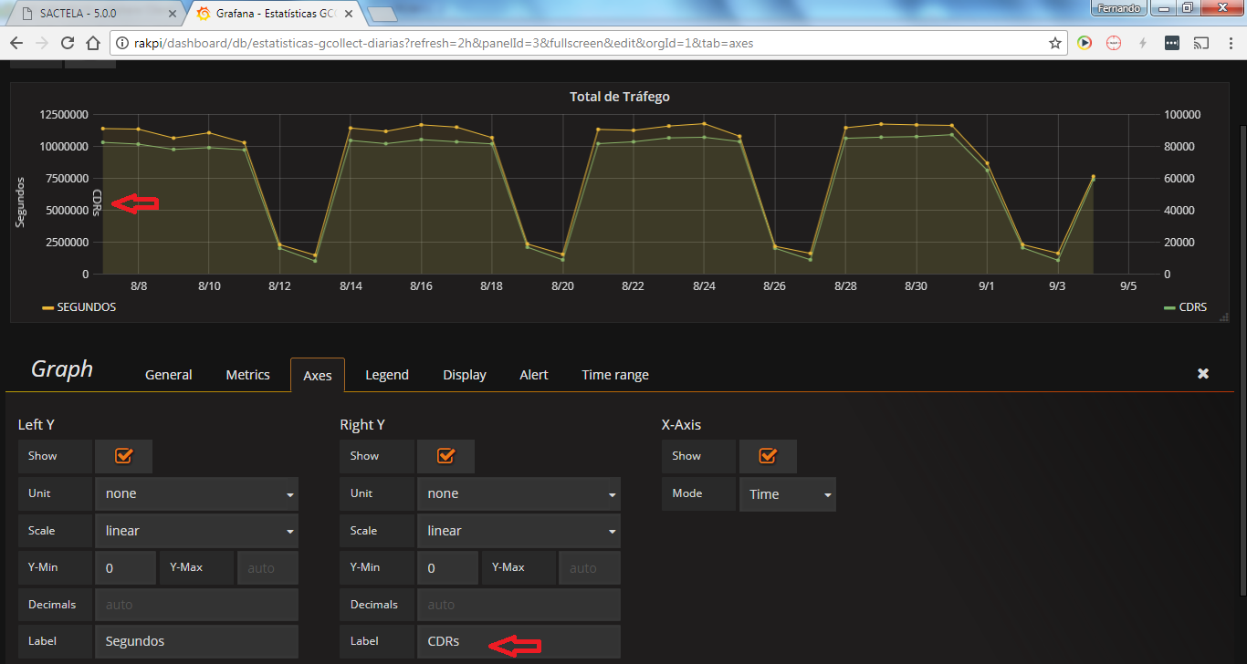 [BUG] Right y axes label wrong positioned · Issue #9172 · grafana/grafana · GitHub