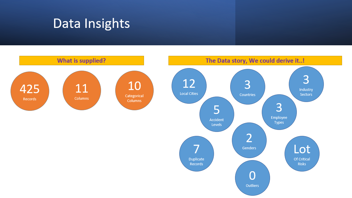 GitHub - mbusireddy/Chatbot: Capstone Project: NLP based Chatbot for ...