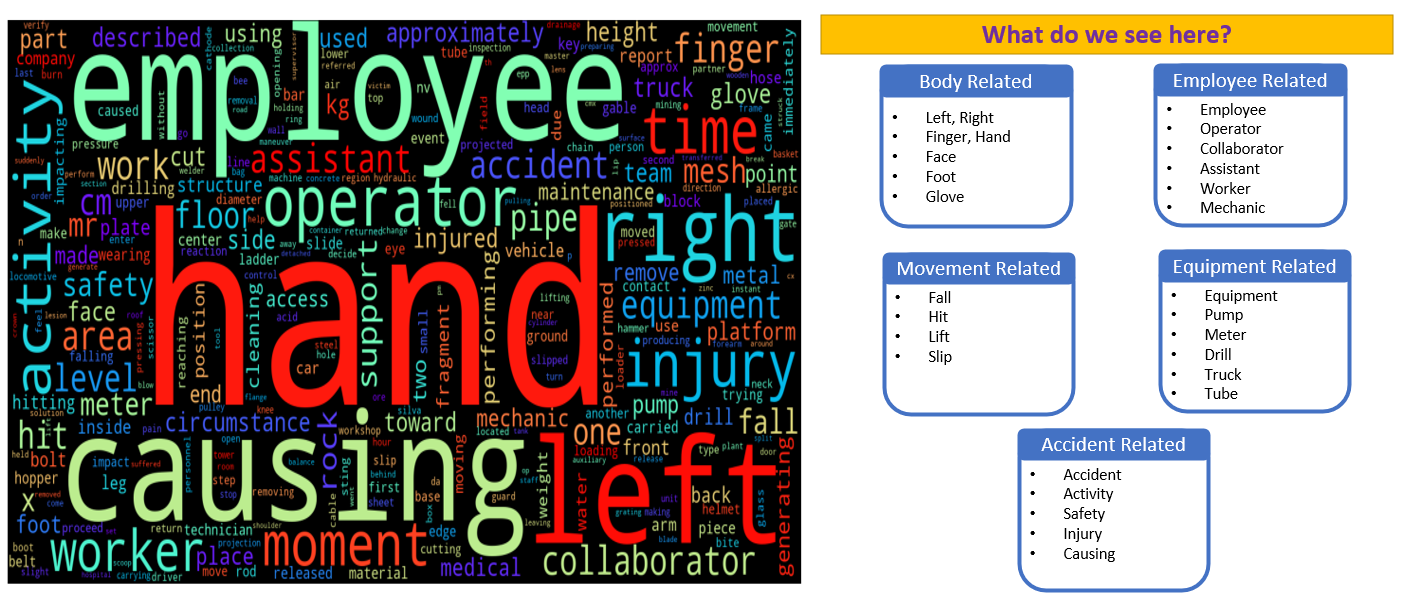 GitHub - mbusireddy/Chatbot: Capstone Project: NLP based Chatbot for ...