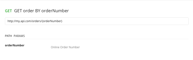 Path Variable Descriptions Are Not Rendered In Documentation · Issue 4316 · Postmanlabspostman