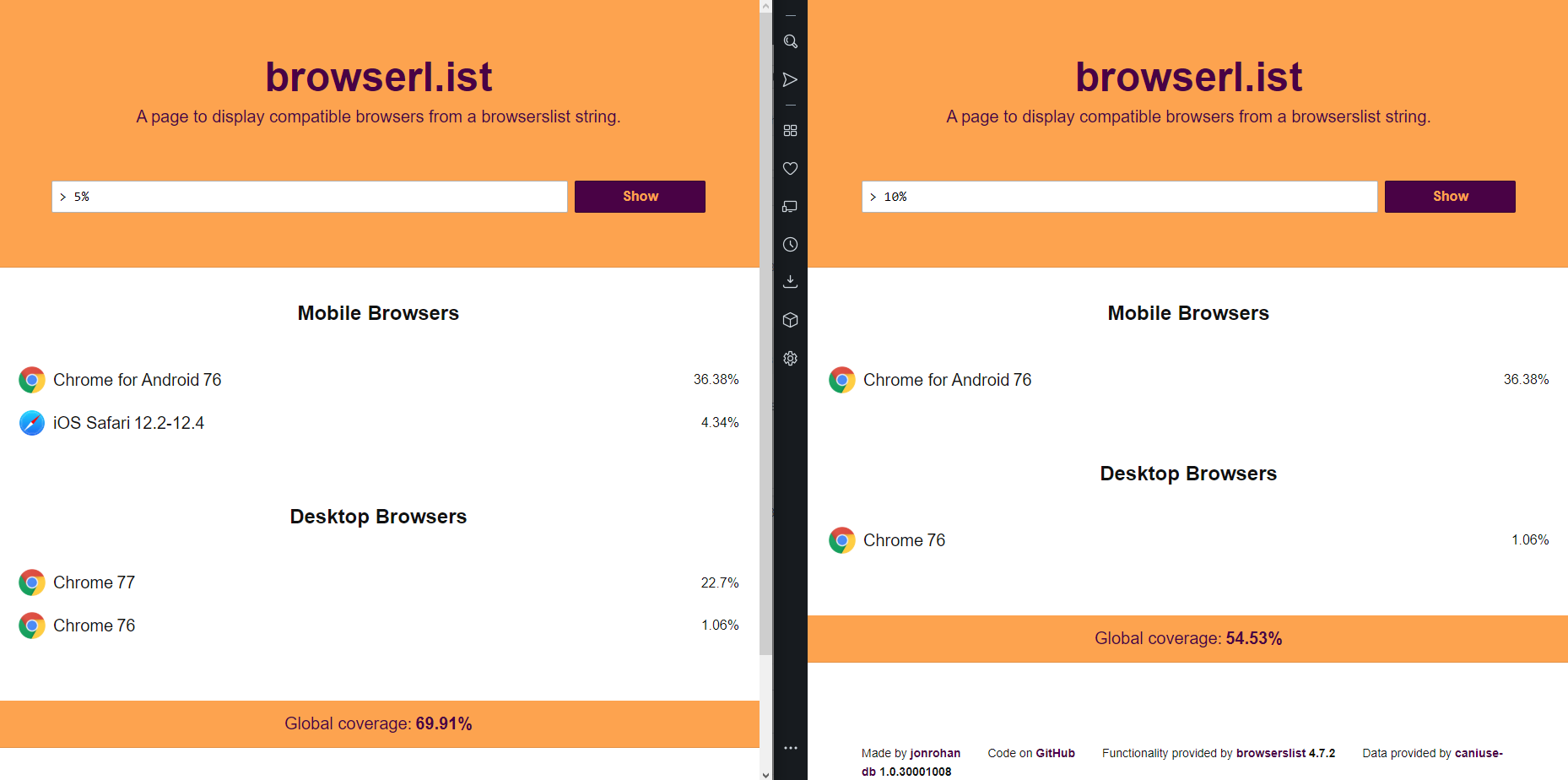 '> 10%' not working correctly? · Issue #420 · browserslist/browserslist · GitHub