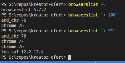 '> 10%' not working correctly? · Issue #420 · browserslist/browserslist · GitHub