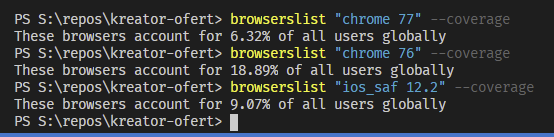 '> 10%' not working correctly? · Issue #420 · browserslist/browserslist · GitHub