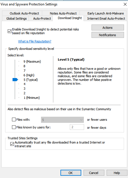 Symantec Endpoint Security alert · Issue #2441 · dbeaver/dbeaver · GitHub