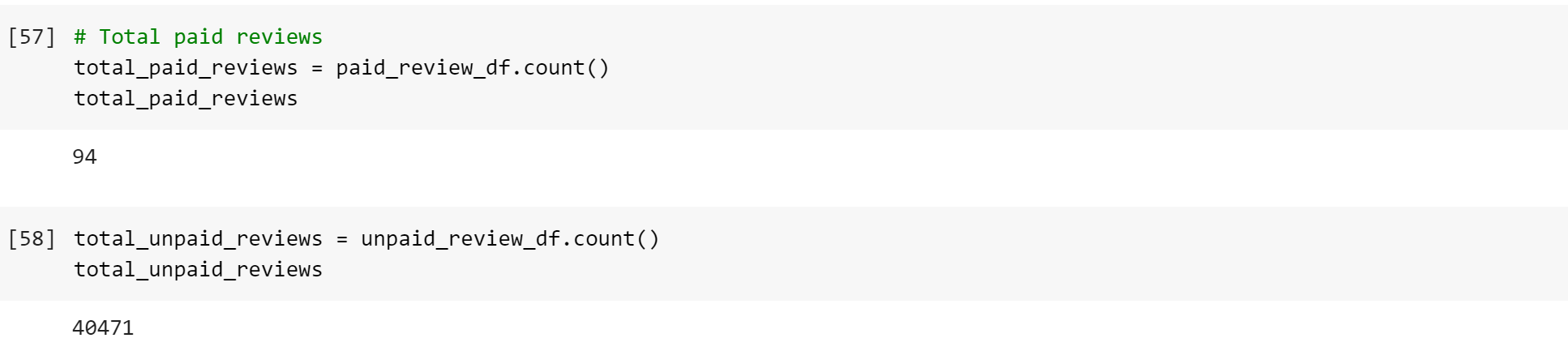 GitHub - dosanity/Amazon_Vine_Analysis: Using Python and PySpark to ...