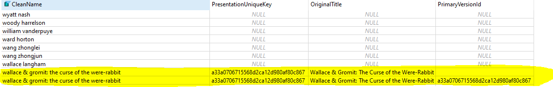 Grouping Movies cause stack overflow · Issue #3176 · jellyfin/jellyfin ...