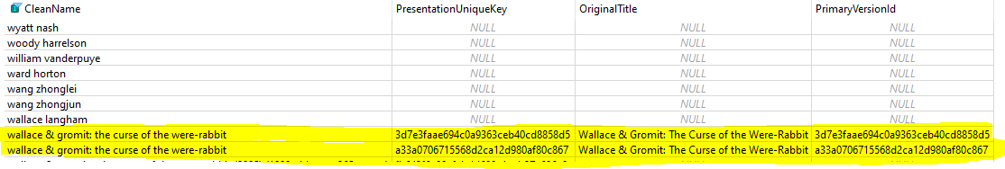 Grouping Movies cause stack overflow · Issue #3176 · jellyfin/jellyfin · GitHub