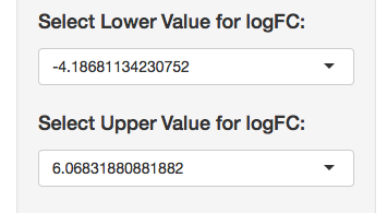 GitHub - ucdavis-bioinformatics/RnaVis: Shiny application to Visualize ...