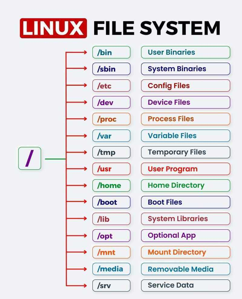 GitHub - RealSeraphina/Super_Cool_Links_By_Sera: A collection of awesome links I've compiled ...