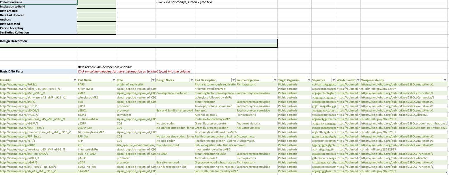 GitHub - SynBioDex/SBOL-to-Excel