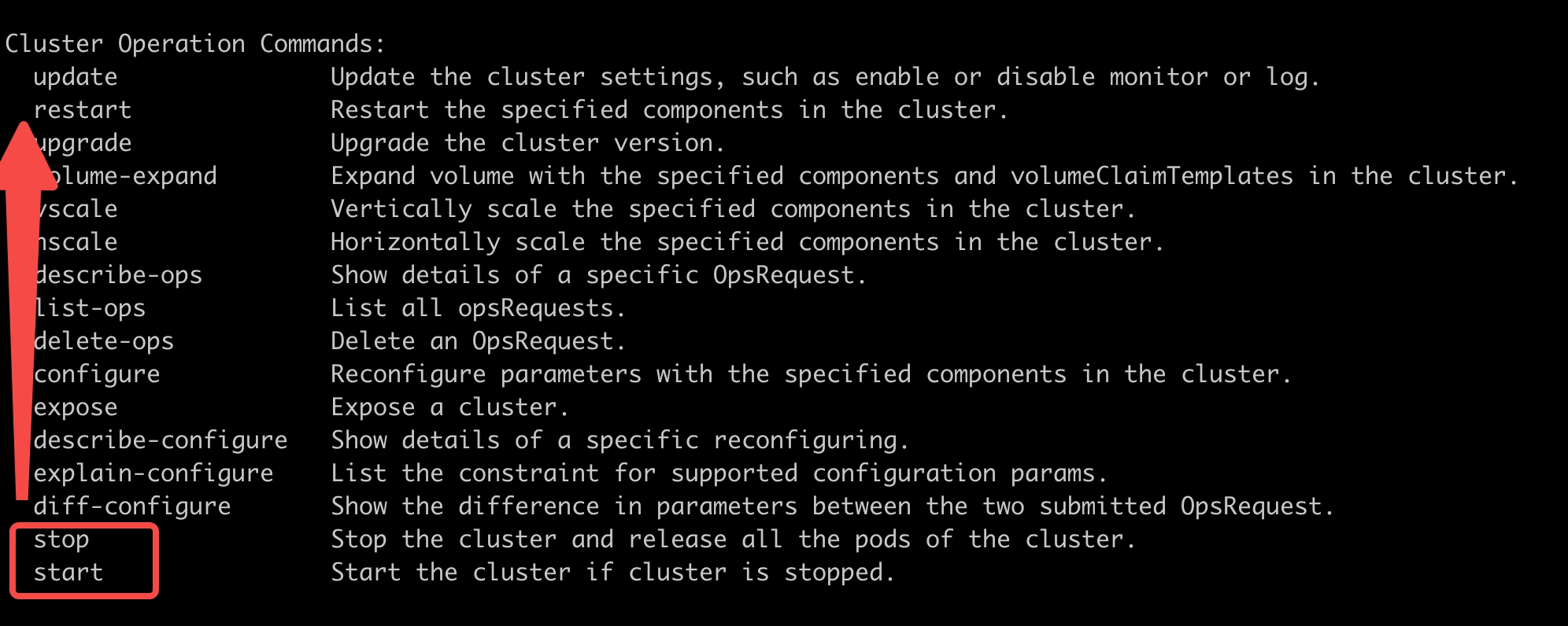 [Improvement] improve cli ops command · Issue #2207 · apecloud/kubeblocks · GitHub