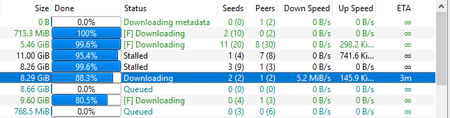 Stalled torrents despite seed connections · Issue #10394 · qbittorrent ...