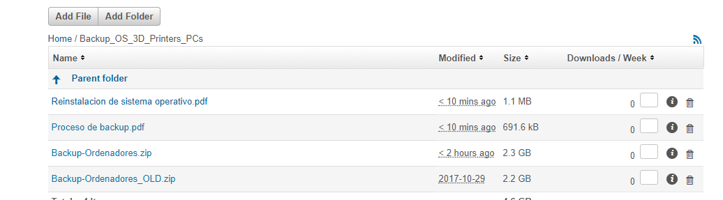 Se debe configurar y documentar configuración PC nuevo de Blacky · Issue #2 · asrob-uc3m ...