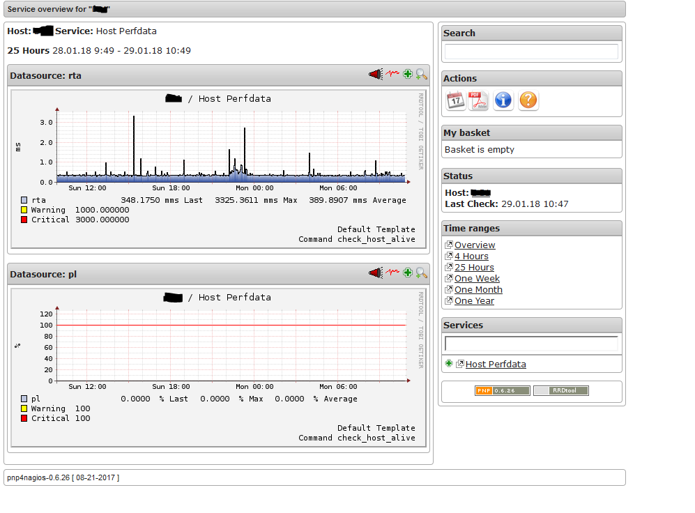 pas de graphique sur les service PNP4NAGIOS · Issue #1940 · shinken-solutions/shinken · GitHub