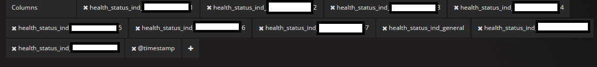 [Feature request] Reorganize Table Panel Columns · Issue #8637 · grafana/grafana · GitHub