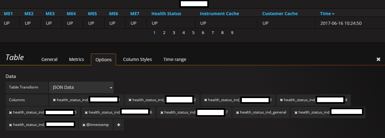 [Feature request] Reorganize Table Panel Columns · Issue #8637 · grafana/grafana · GitHub