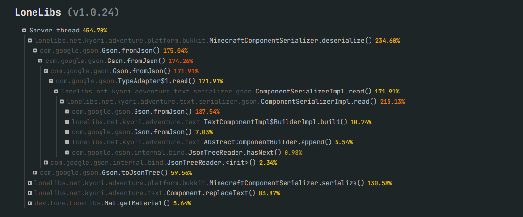 Lag on call of MinecraftComponentSerializer#deserialize() method · Issue #2683 · PluginBugs ...