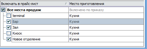 Неверный результат GetIncludedInMenuSectionsByProduct · Issue #46 · iiko/front.api.sdk · GitHub