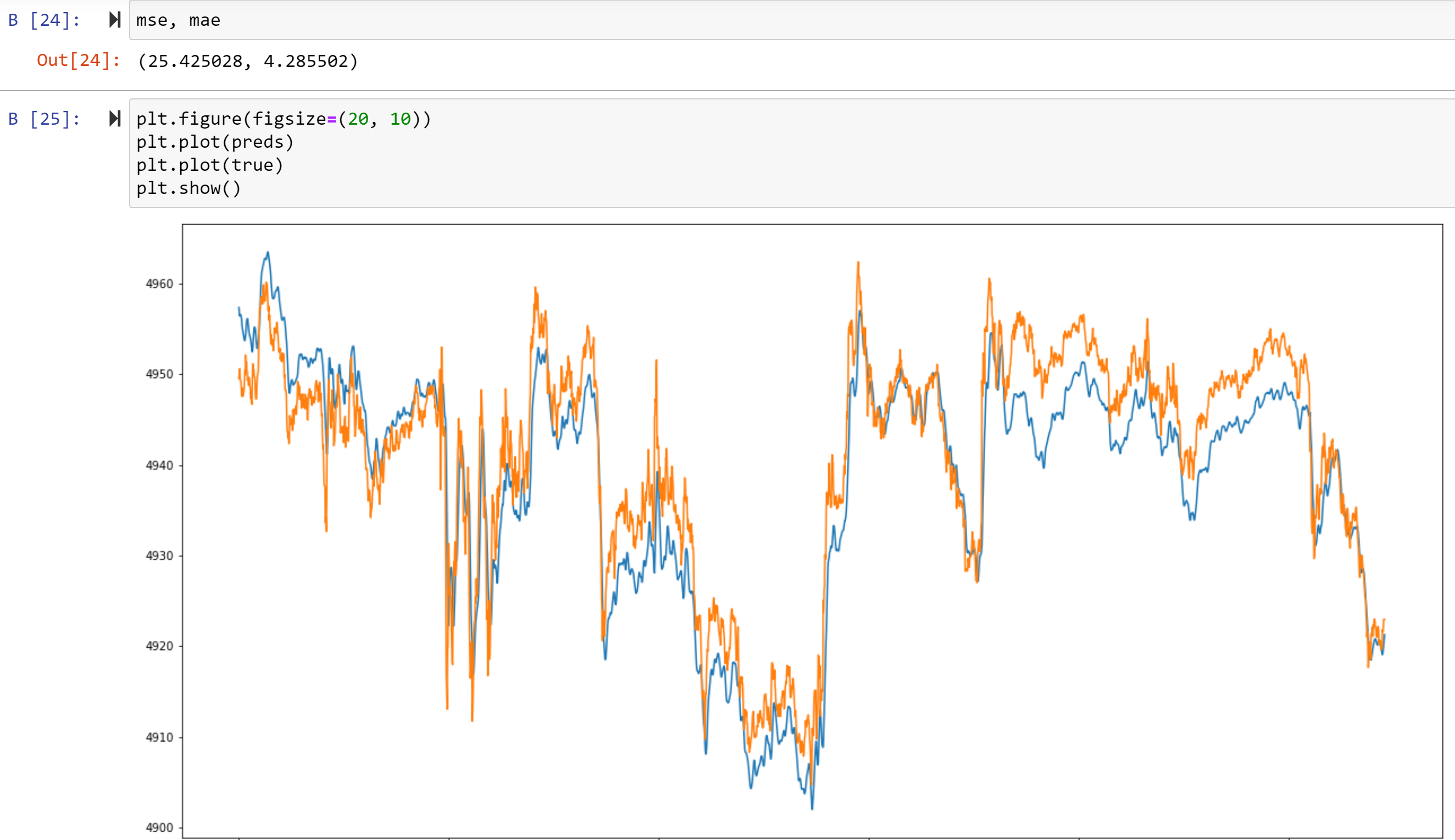 IMV_Tensor_LSTM_NASDAQ не могу воспроизвести результат · Issue #1 · KurochkinAlexey/IMV_LSTM ...