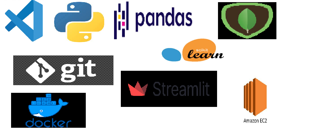 GitHub - Jaggusms/MonayLaundering